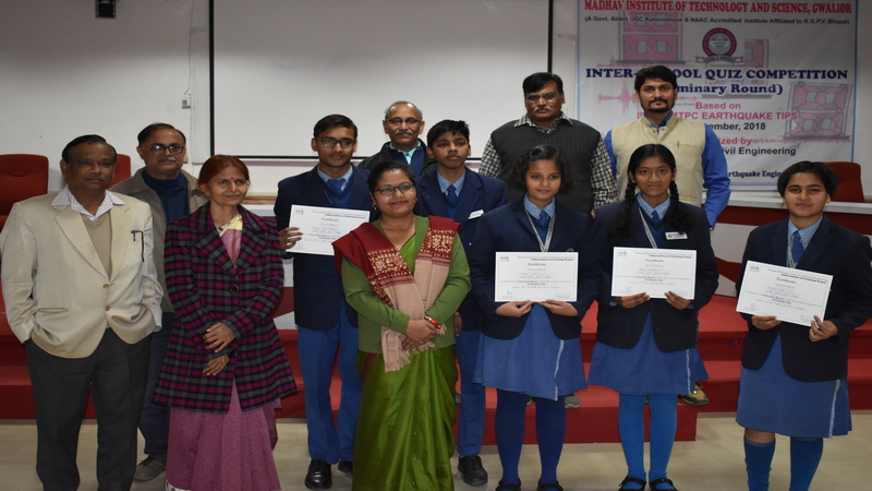 Gallery - MITS Gwalior