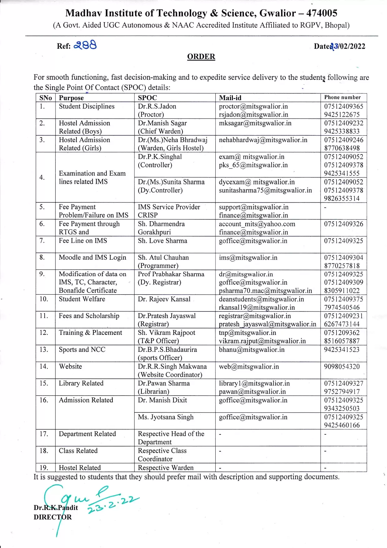 SPOC List - MITS Gwalior